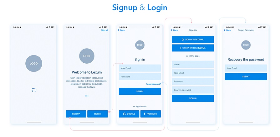 Minimum Viable Product: Why building an MVP is crucial | Shoutem